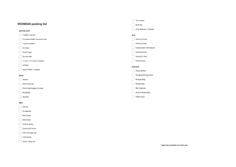 (Almost) Ready to Pack – Road to somewhere